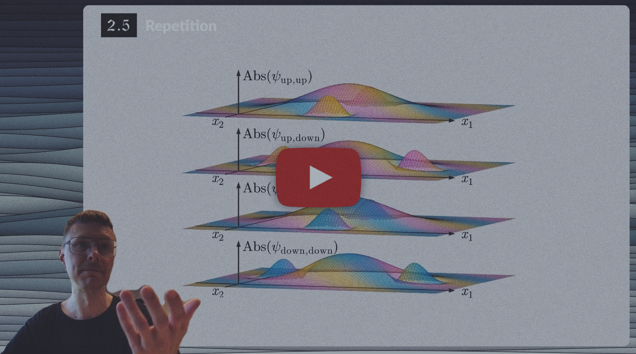 Introduction to MCTDH, the multi-configurational time-dependent Hartree method | Eric Davidsson ...